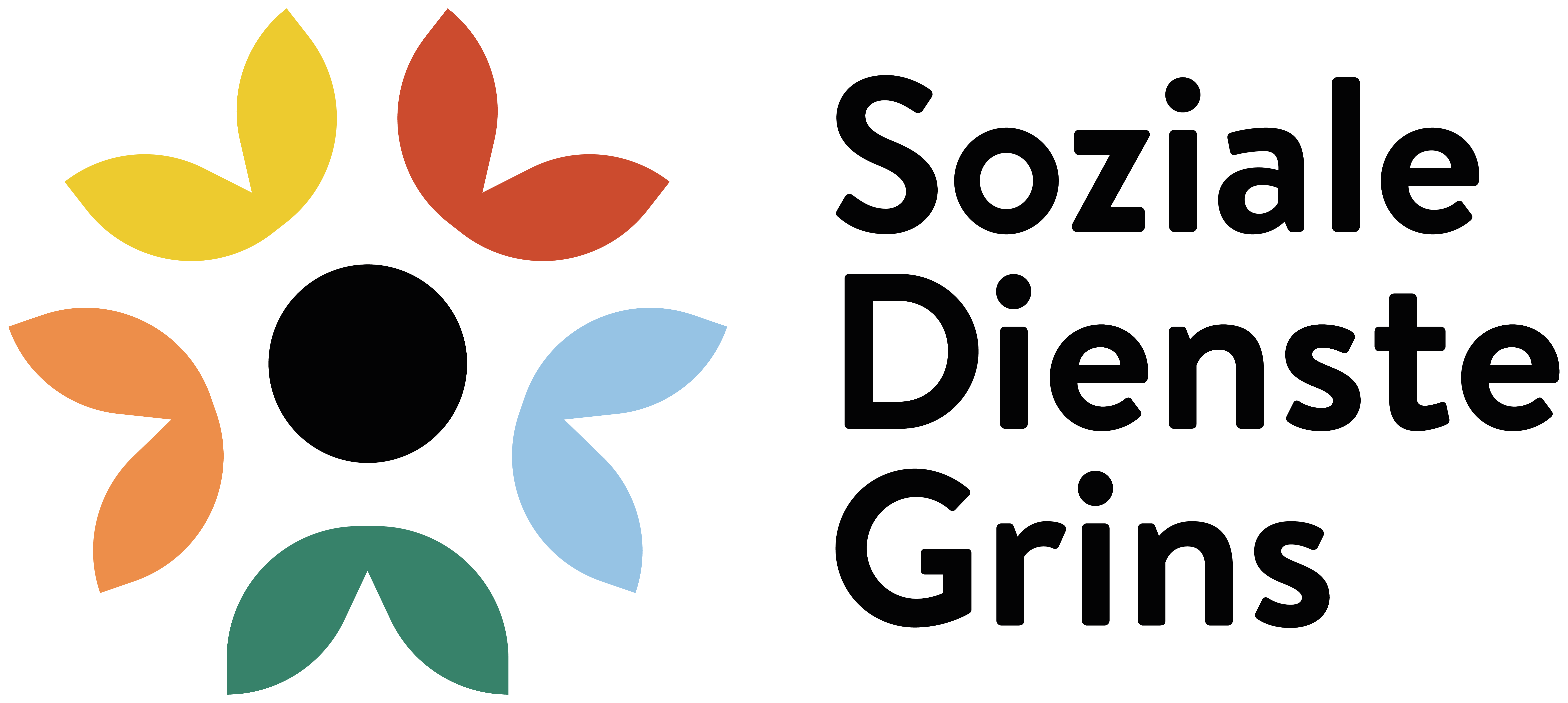 Sitzungsprotokolle – Soziale Dienste Grins